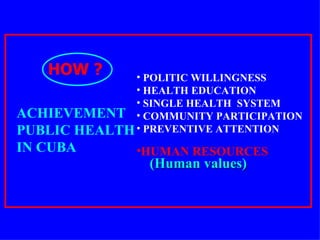 PUBLIC HEALTH IN CUBA | PPS