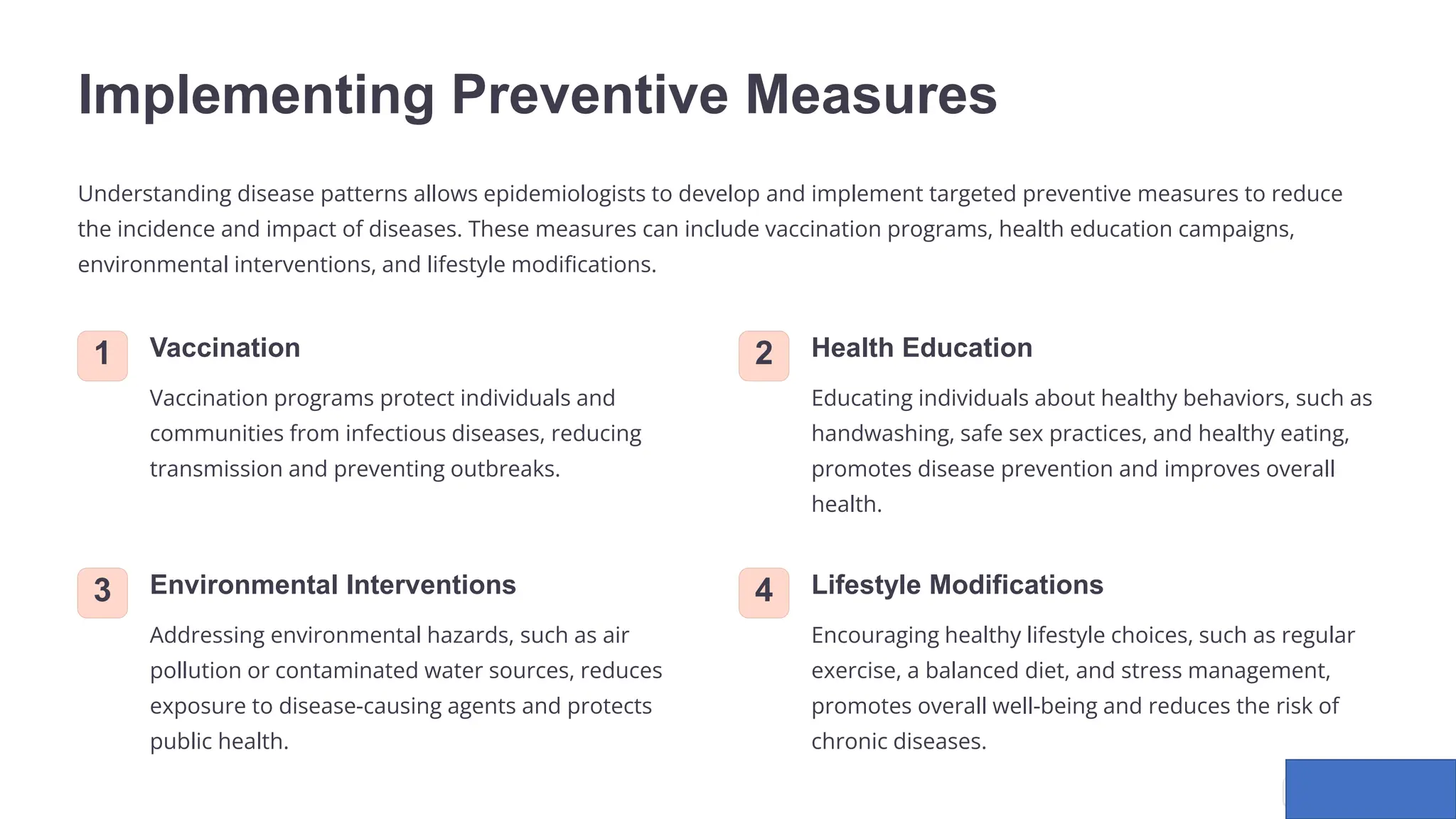 Public-Health-Professionals-Roles-and-Responsibilities (1) pdf.pdf