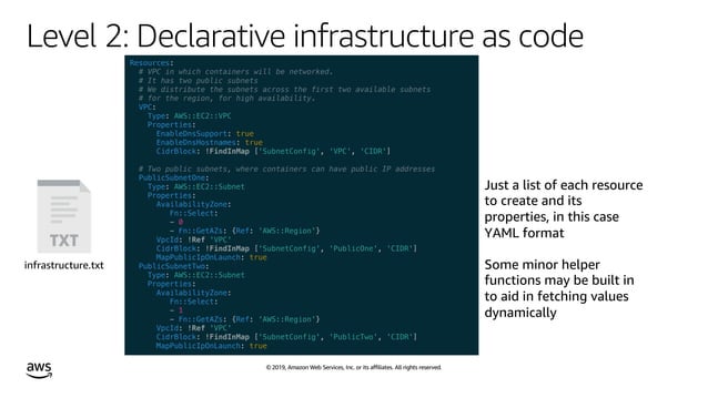 Programming Infrastructure with AWS CDK | PDF | Cloud Computing | Internet