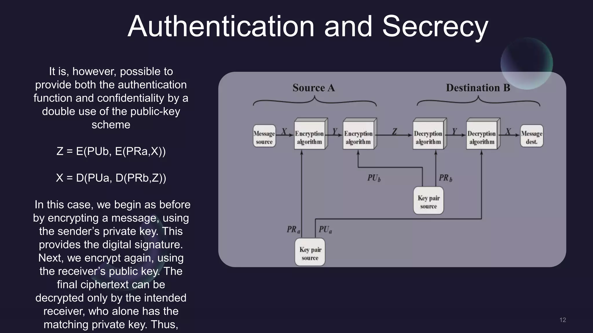 Public-Key Cryptography.pptx
