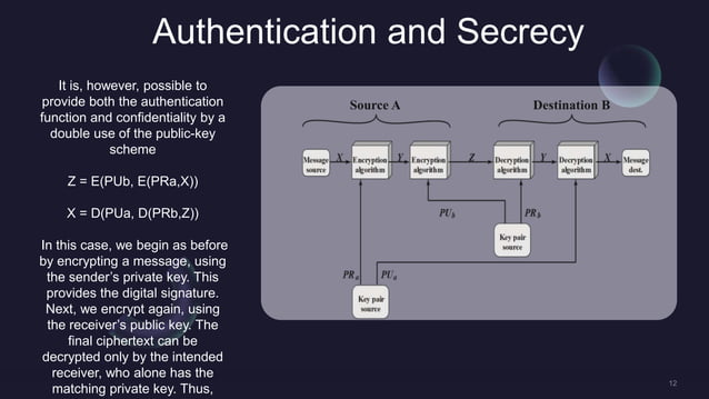 Public-Key Cryptography.pptx | Information and Network Security | Computing