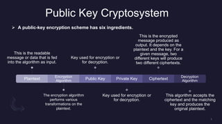 Public-Key Cryptography.pptx