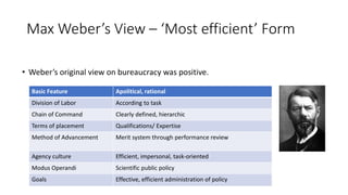Public-Management-2021_Session_4-2020-04-20-15313619.pdf