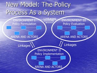 Public-Policy-Revised.ppt