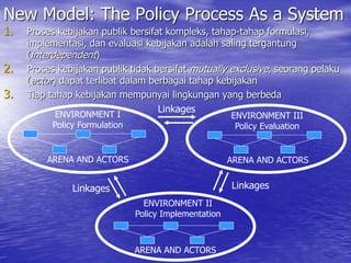 Public-Policy-Revised.ppt