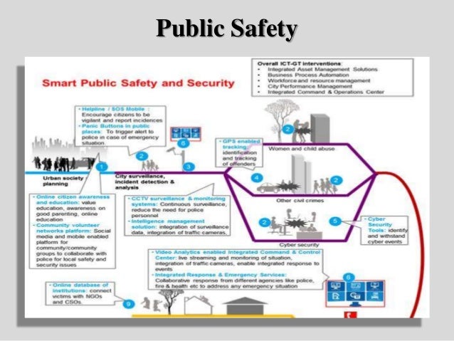 Public Safety