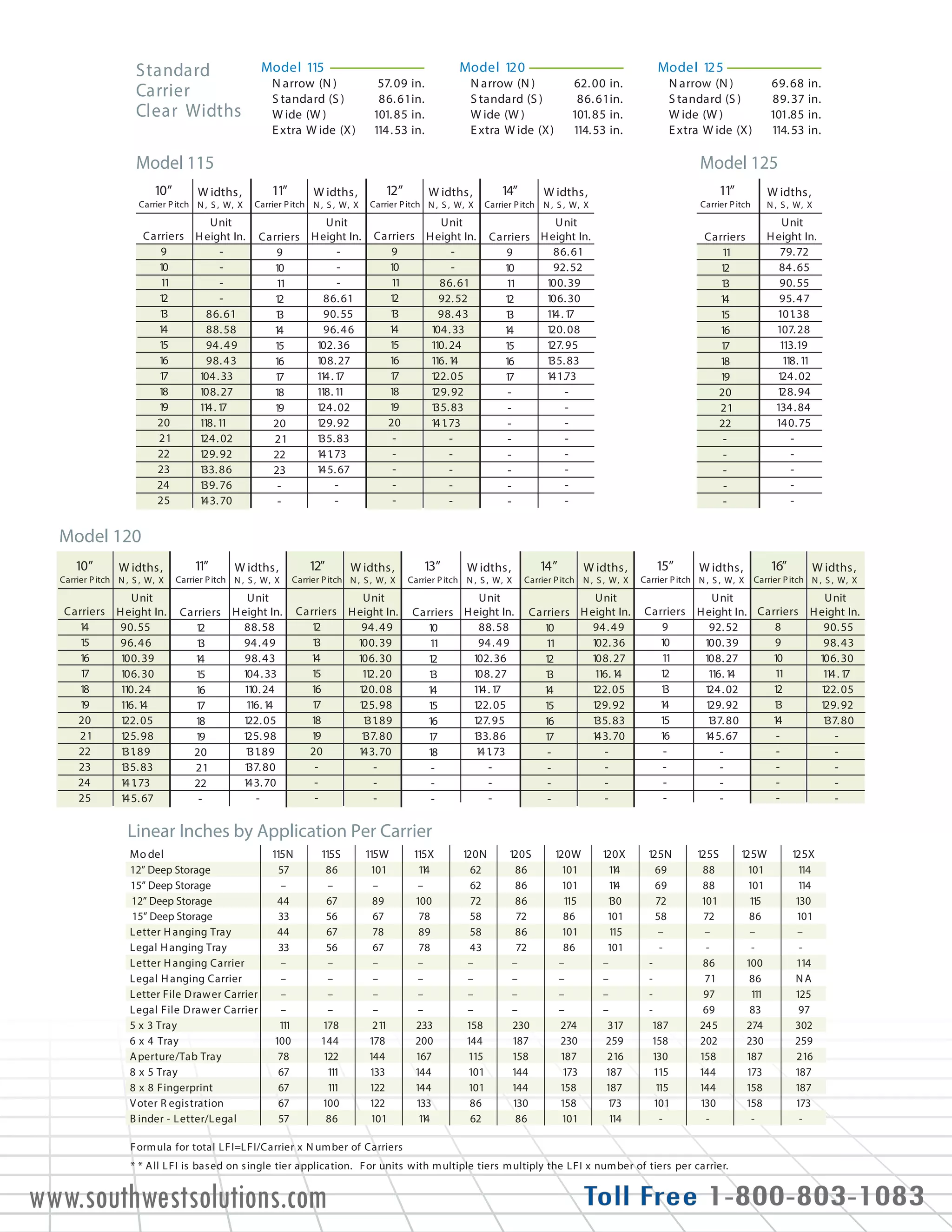 Public Safety Storage Carousels - Lektriever | PDF