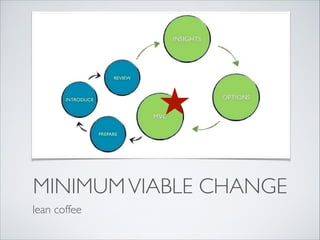 Public Sector Transformation with Lean Change Management | PPT