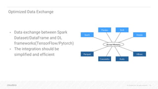 Apache Spark 2.4 Bridges the Gap Between Big Data and Deep Learning | PDF