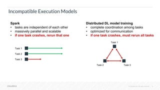 Apache Spark 2.4 Bridges the Gap Between Big Data and Deep Learning | PDF