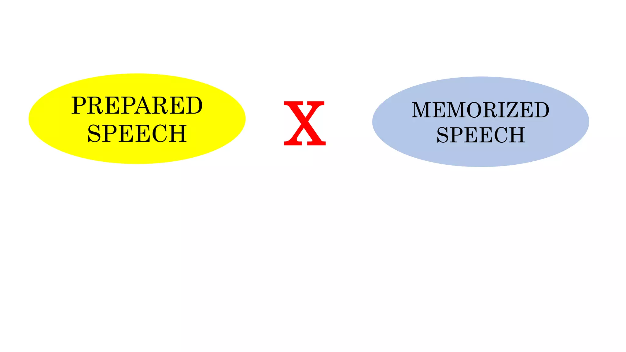 Public-Speaking.pptx