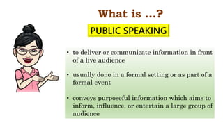 Public-Speaking.pptx