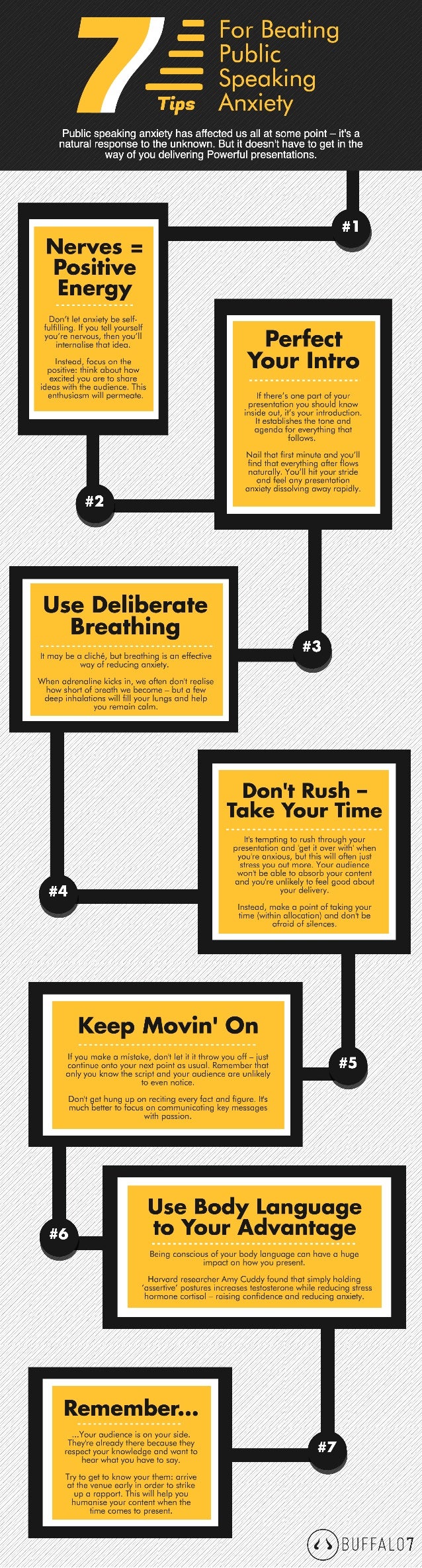 7 Tips For Beating Public Speaking Anxiety 7-tips-for-beating-public-speaking-anxiety