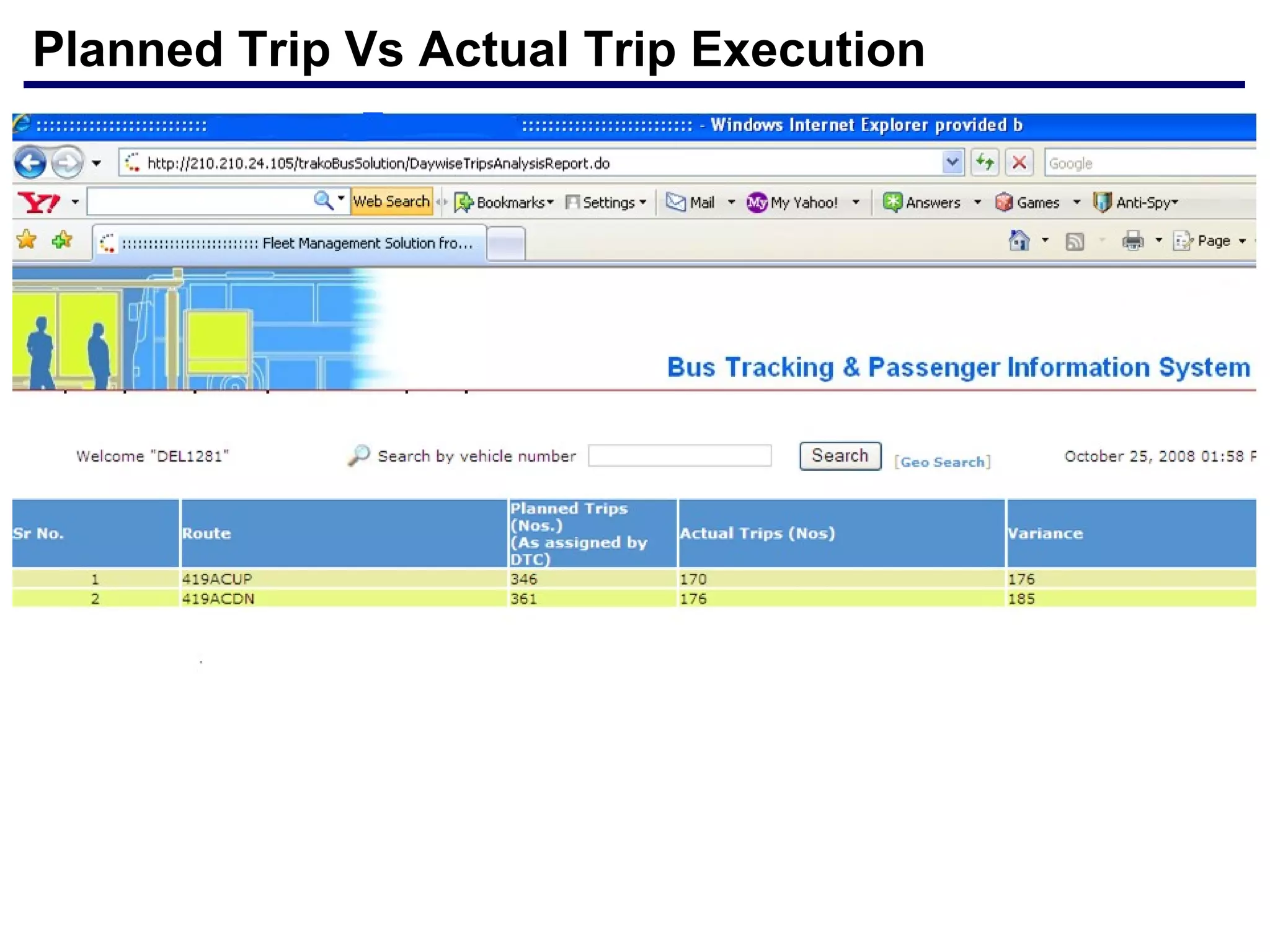 Passenger Information System (PIS) in Delhi | PPT
