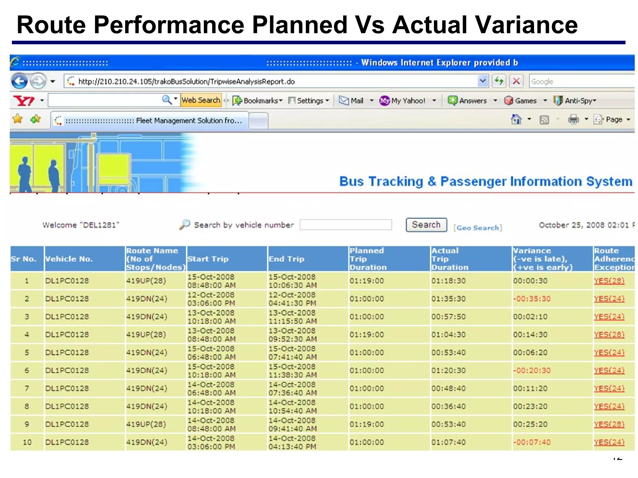 Passenger Information System (PIS) in Delhi | PPT