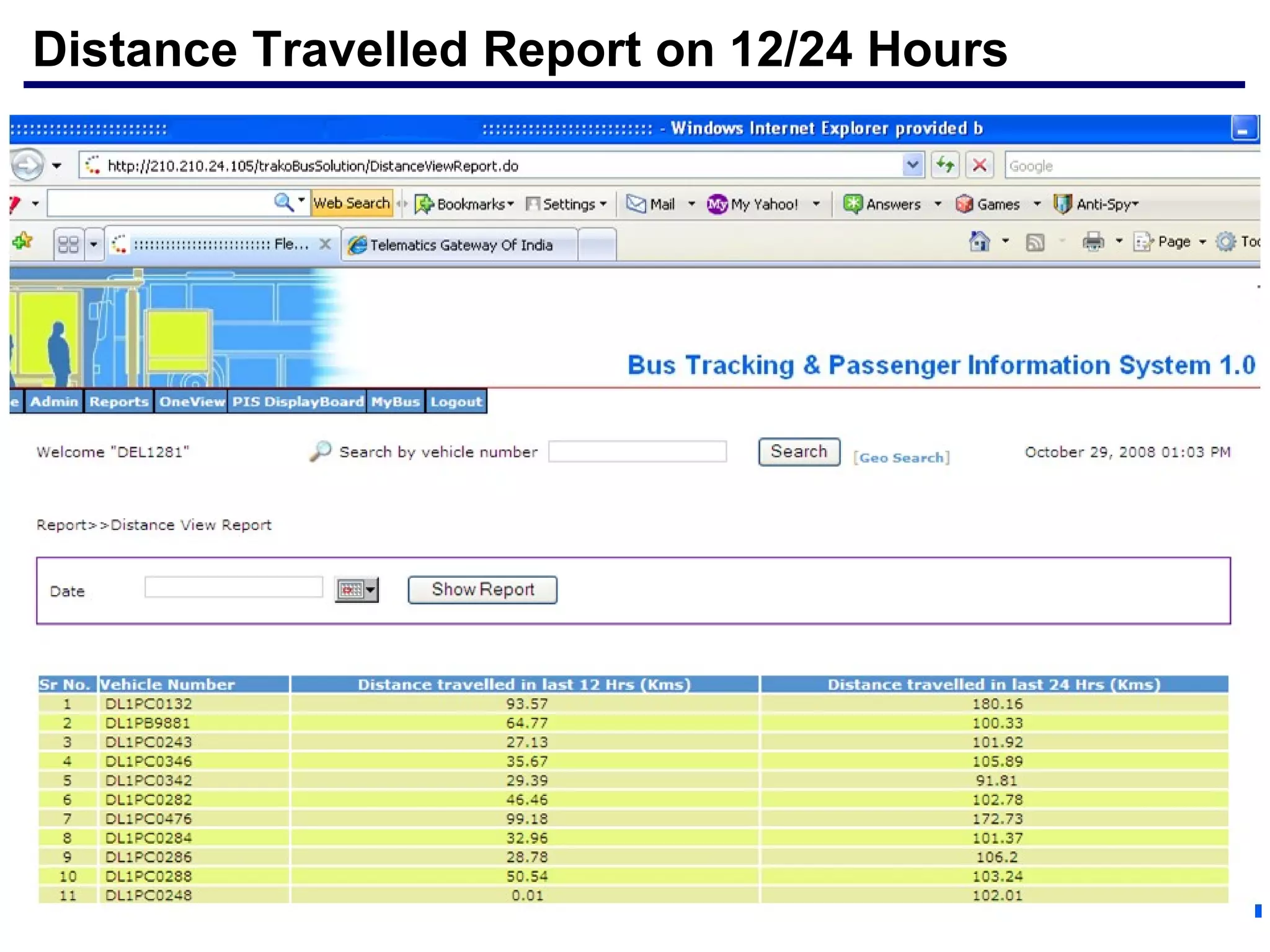 Passenger Information System (PIS) in Delhi | PPT