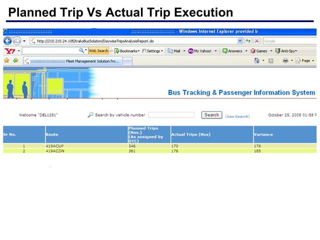 Passenger Information System (PIS) in Delhi | PPT