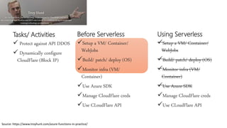 Public v1 real world example of azure functions serverless conf london ...