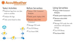 Public v1 real world example of azure functions serverless conf london ...