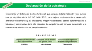 The Execution Premium, aplicación al diseño de una estrategia de ...