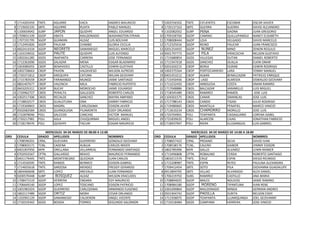 Publicacion listado para la capacitacion de la cuarta fase del parte ...