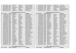 Publicacion listado para la capacitacion de la cuarta fase del parte ...