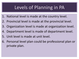 Planning in Public Ad | PPTX