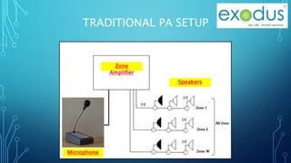 PA system - Analog v/s Digital Technology | PPTX