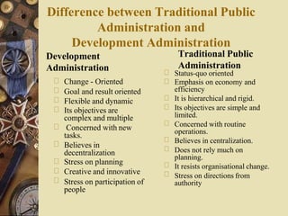 publicadministration-160427104807 ccc.pptx