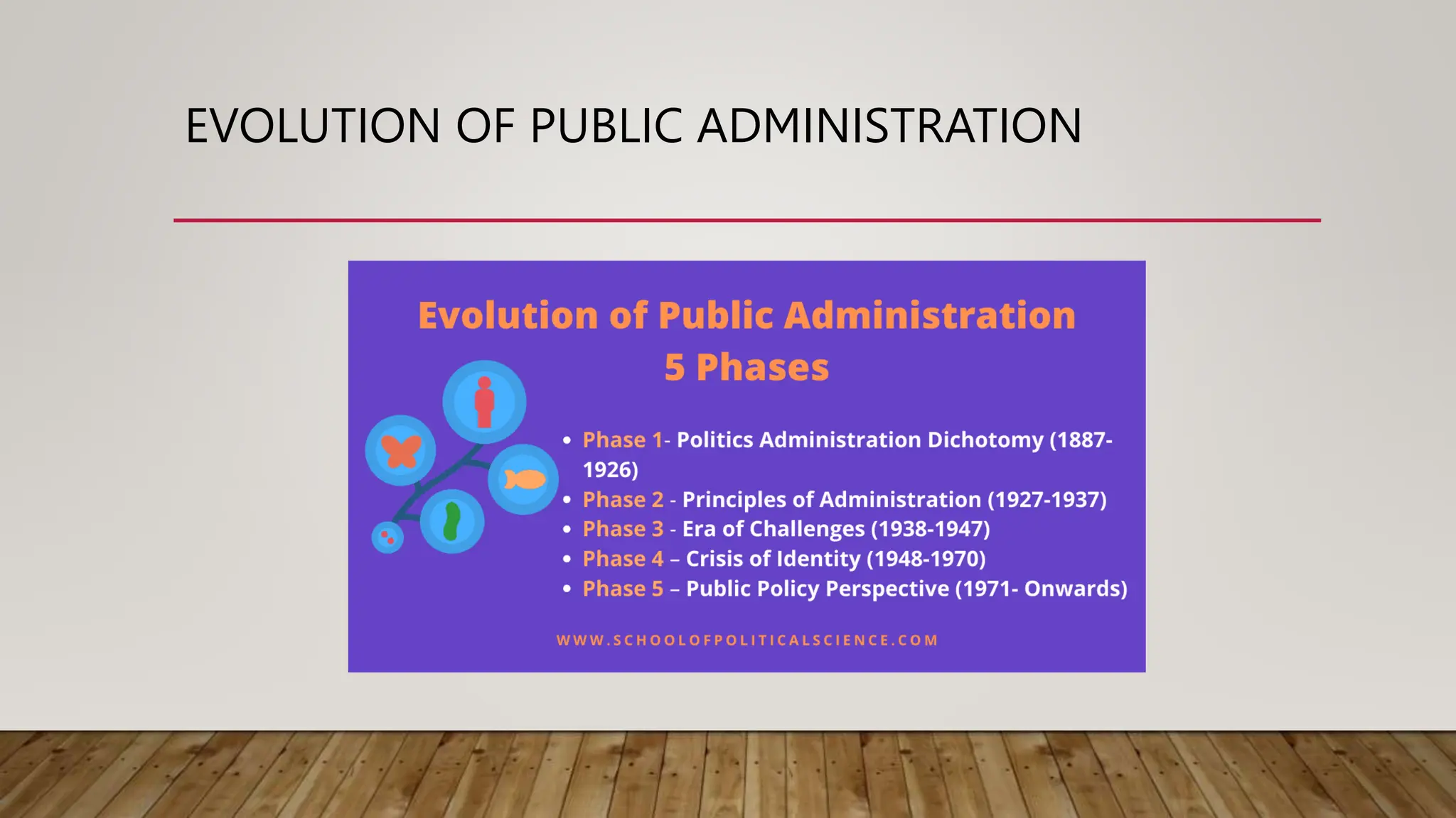Public administration knowledge intro.pptx