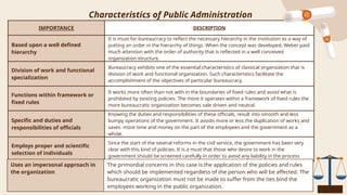 Public_Administration_and_Bureaucracy-final_123041.pptx