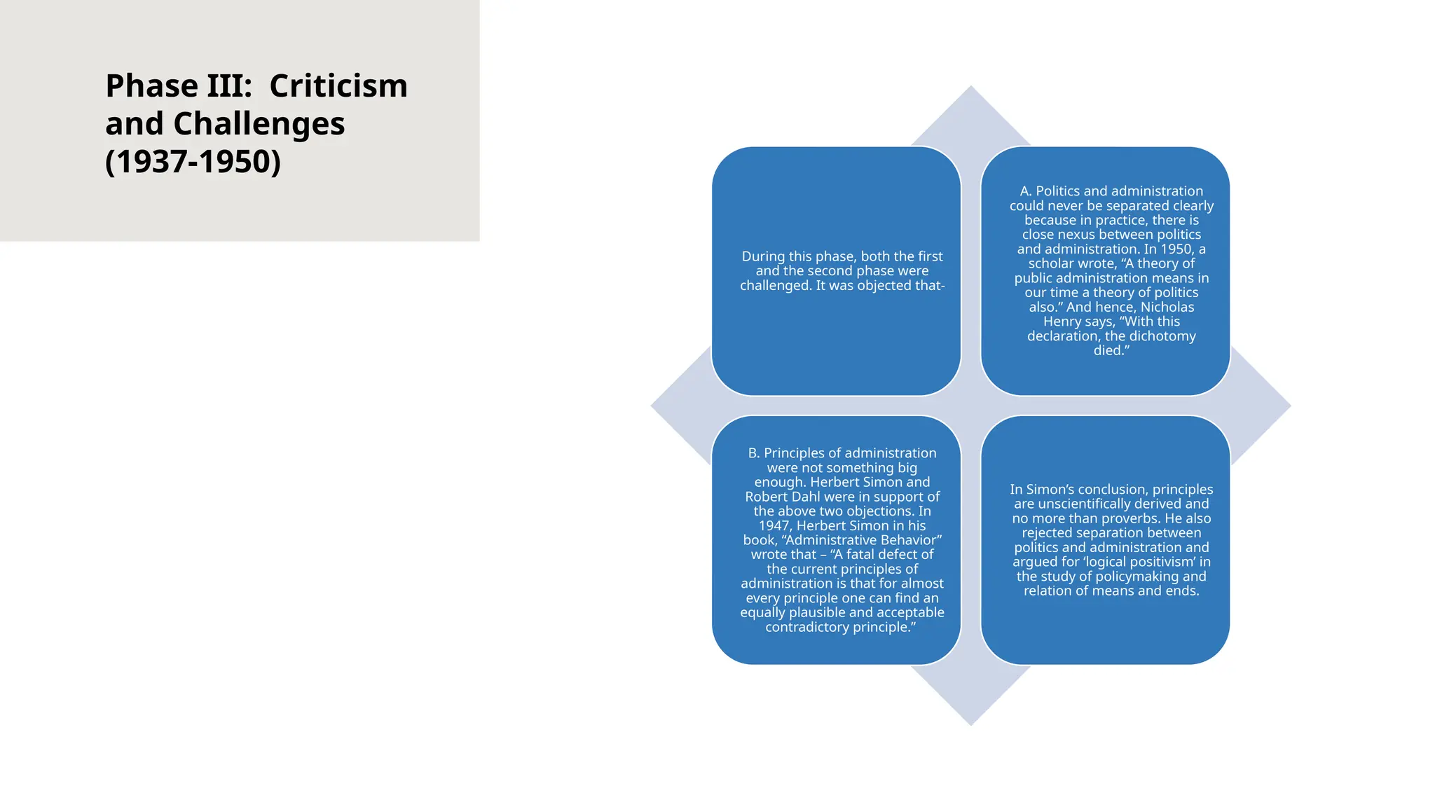 Public Administration as a Discipline.pptx