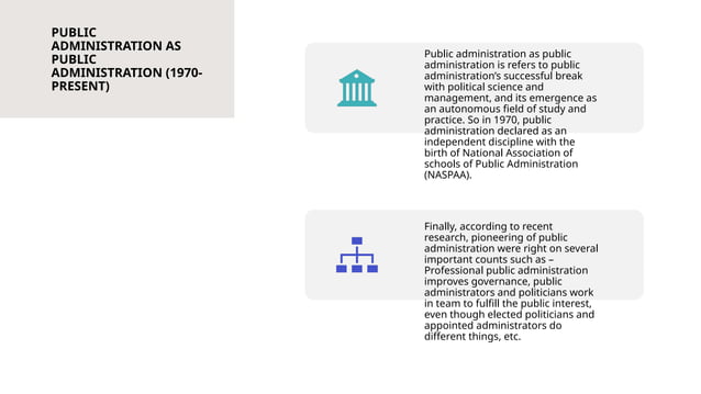 Public Administration as a Discipline.pptx
