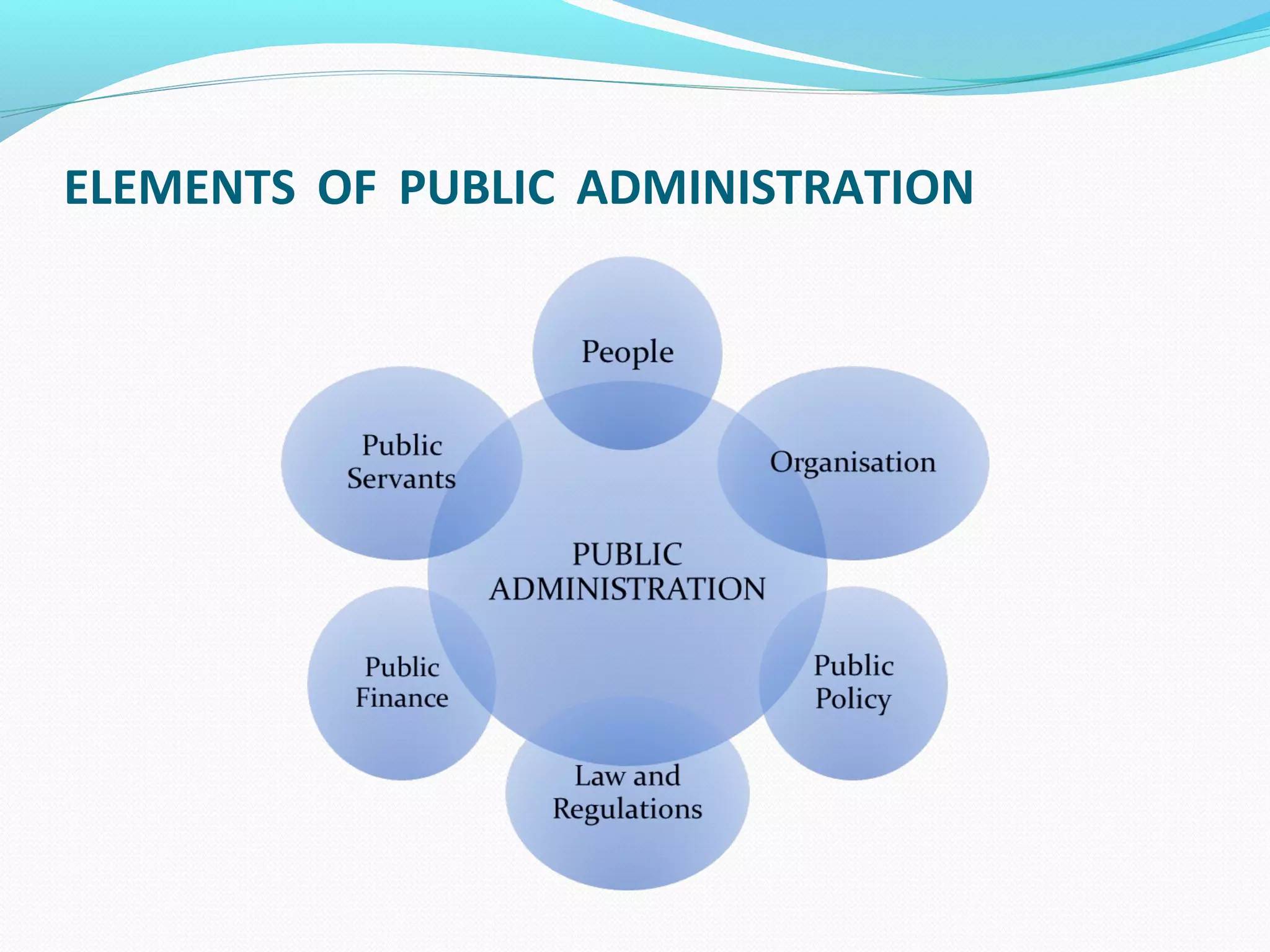 Public administration chapter 1 | PPT