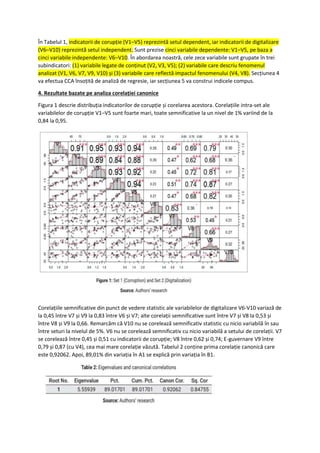 Public administration digitalization and corruption....docx