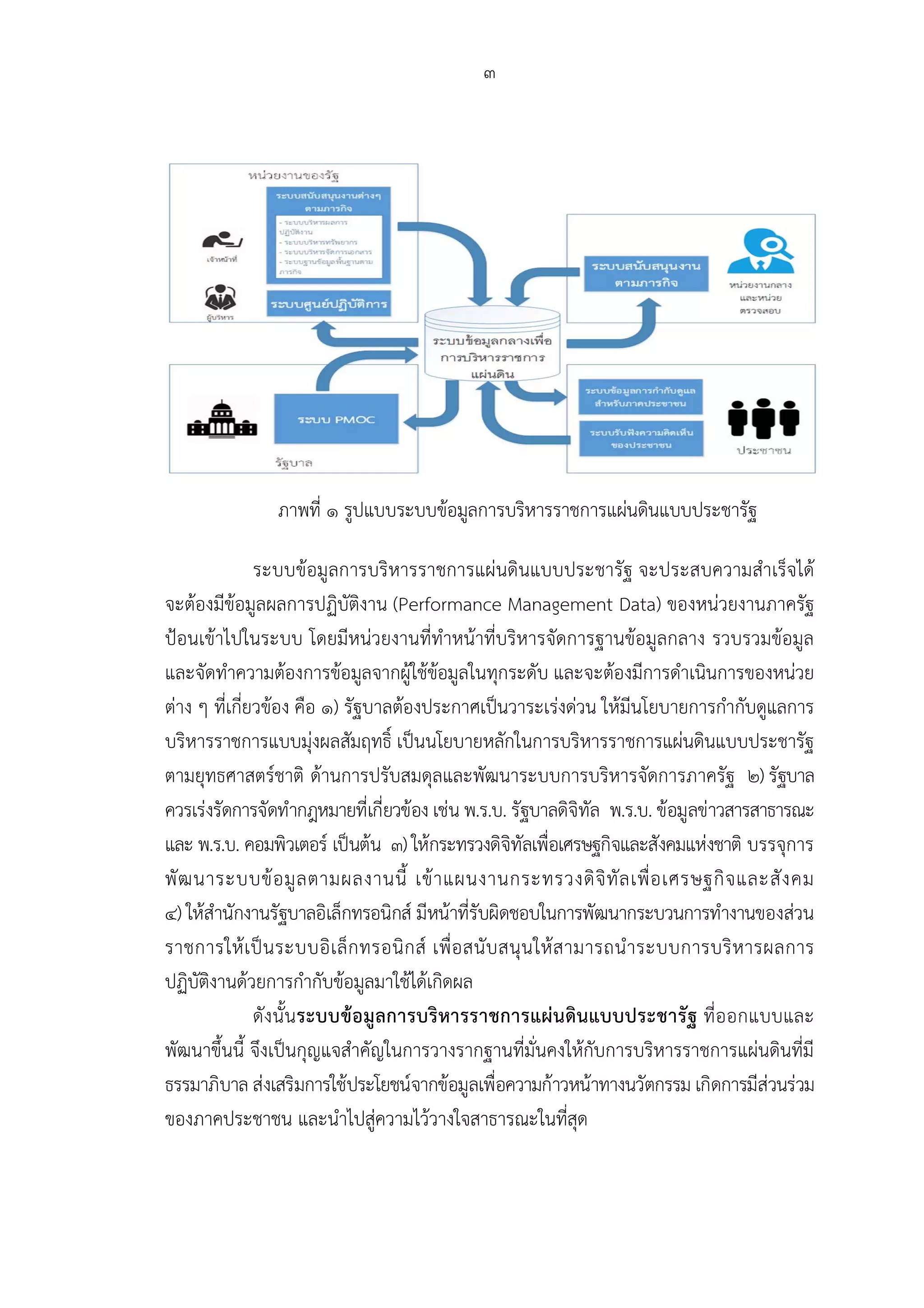 Public administration information system | PDF