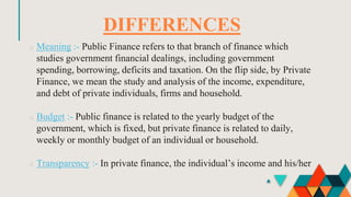 Public and private finance