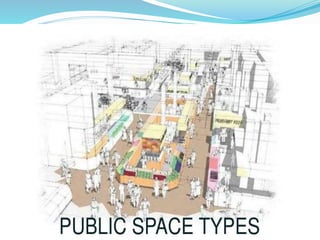 Public and semi public spa ce | PPTX