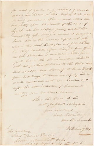 Publican's licence | PDF