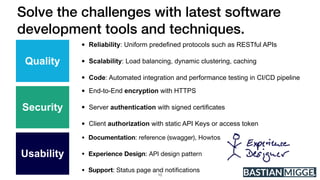 Open / Public APIs - From Implementation to Digital Business Model ...