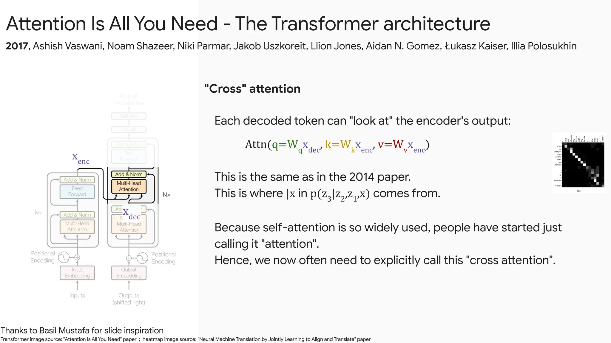 Intro to Transformers.pdf