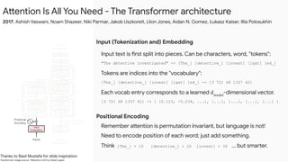 Intro to Transformers.pdf
