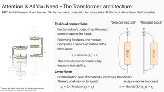 Intro to Transformers.pdf