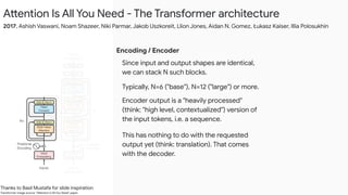 Intro to Transformers.pdf
