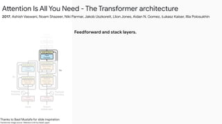 Intro to Transformers.pdf