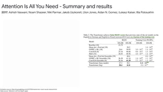 Intro to Transformers.pdf