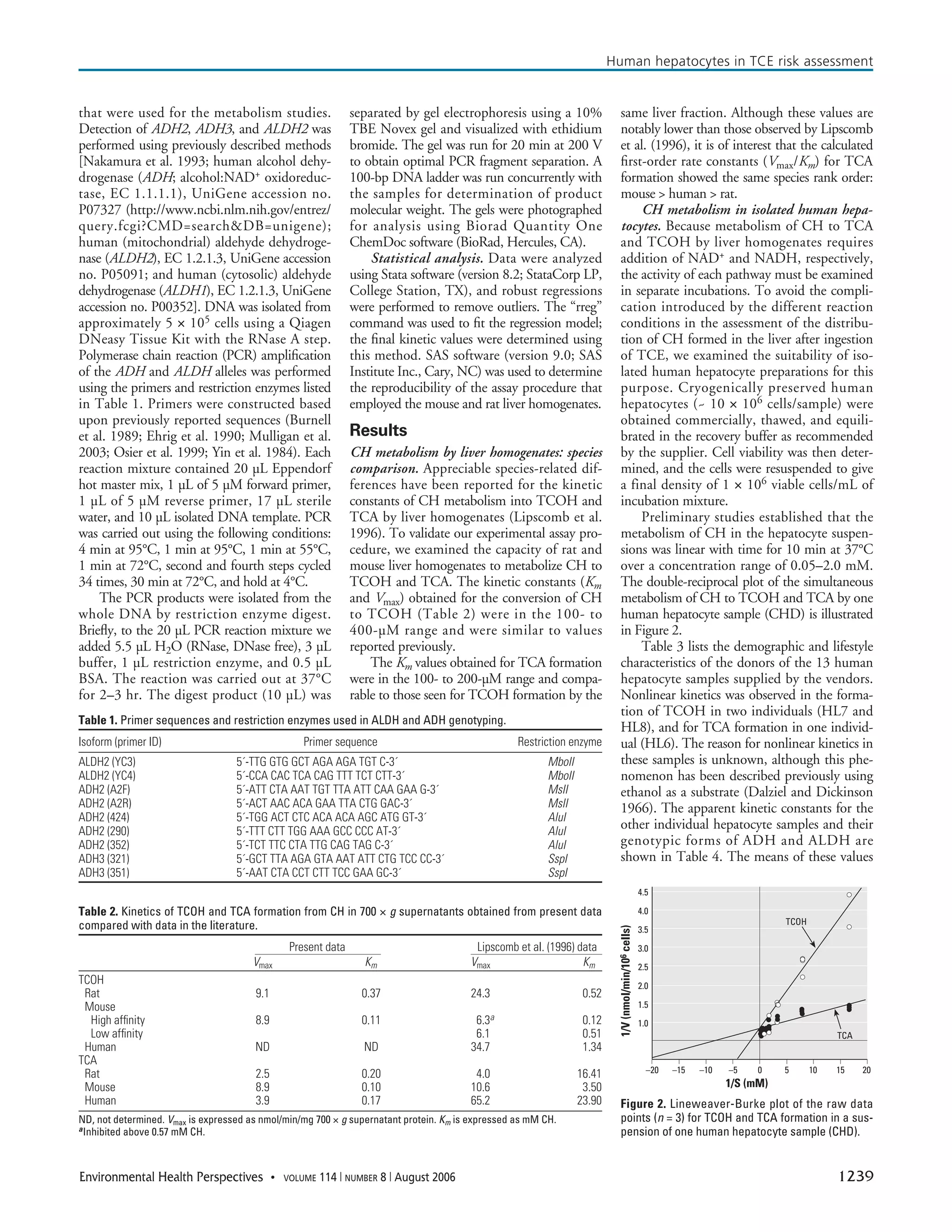 Environmental Health Perspectives | PDF | Endocrine and Metabolic ...