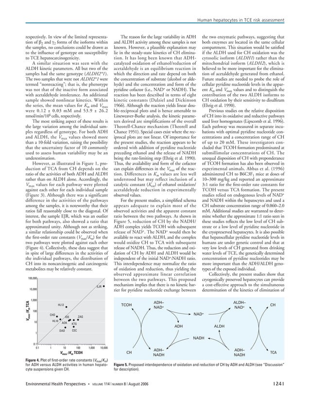 Environmental Health Perspectives | PDF