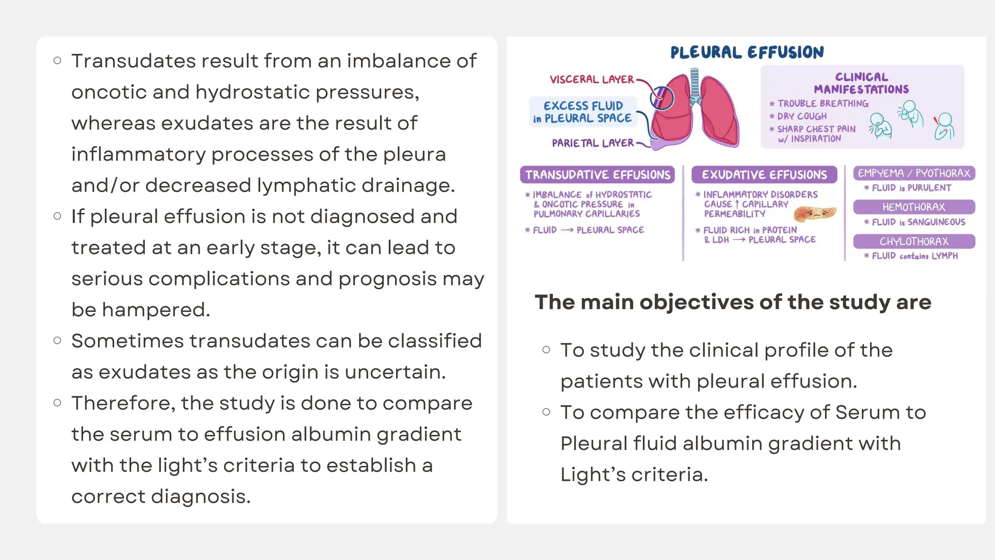 A study of serum to pleural effusion albumin gradient in ...