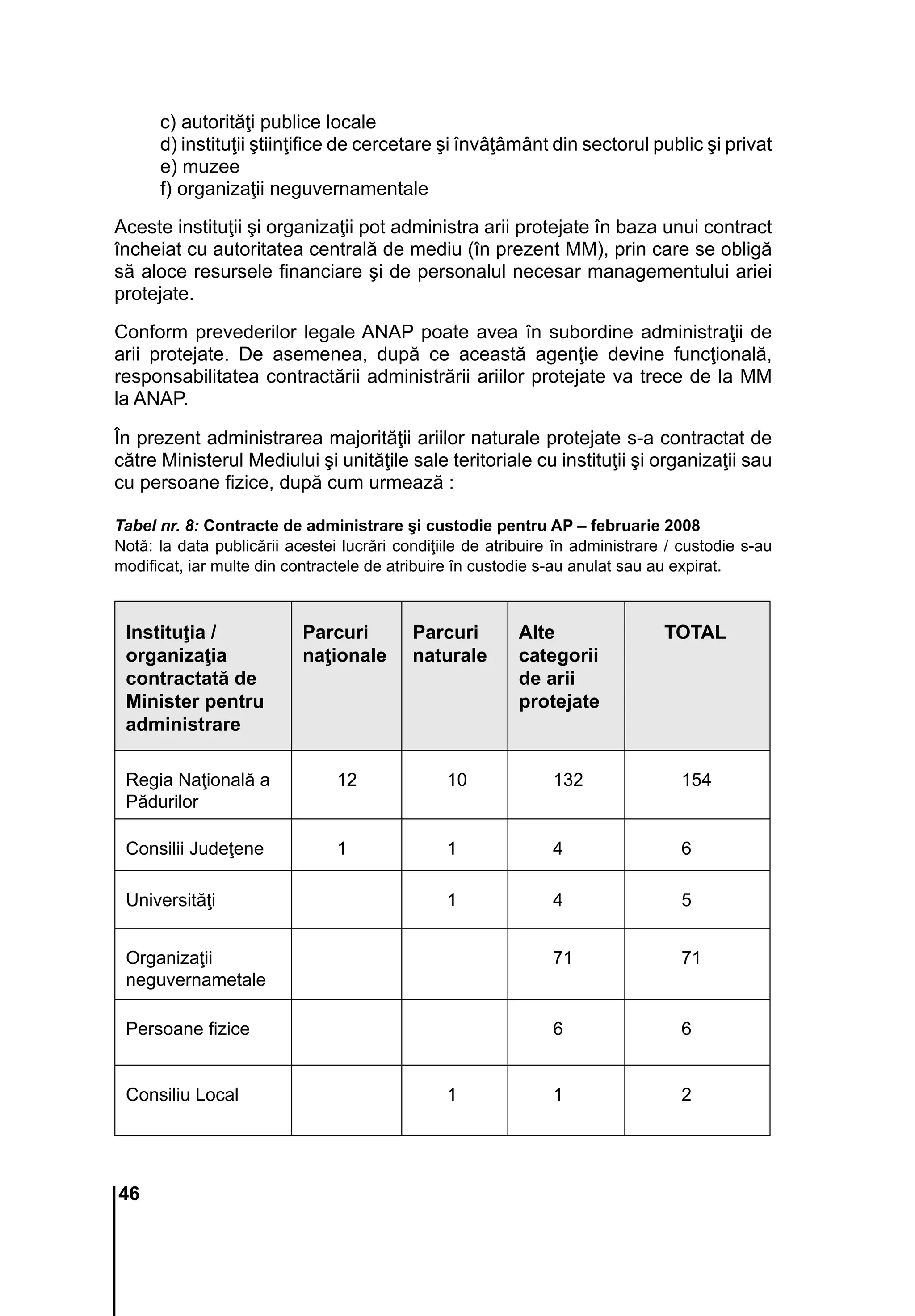 Ariile protejate din Romania, Notiuni introductive | PDF